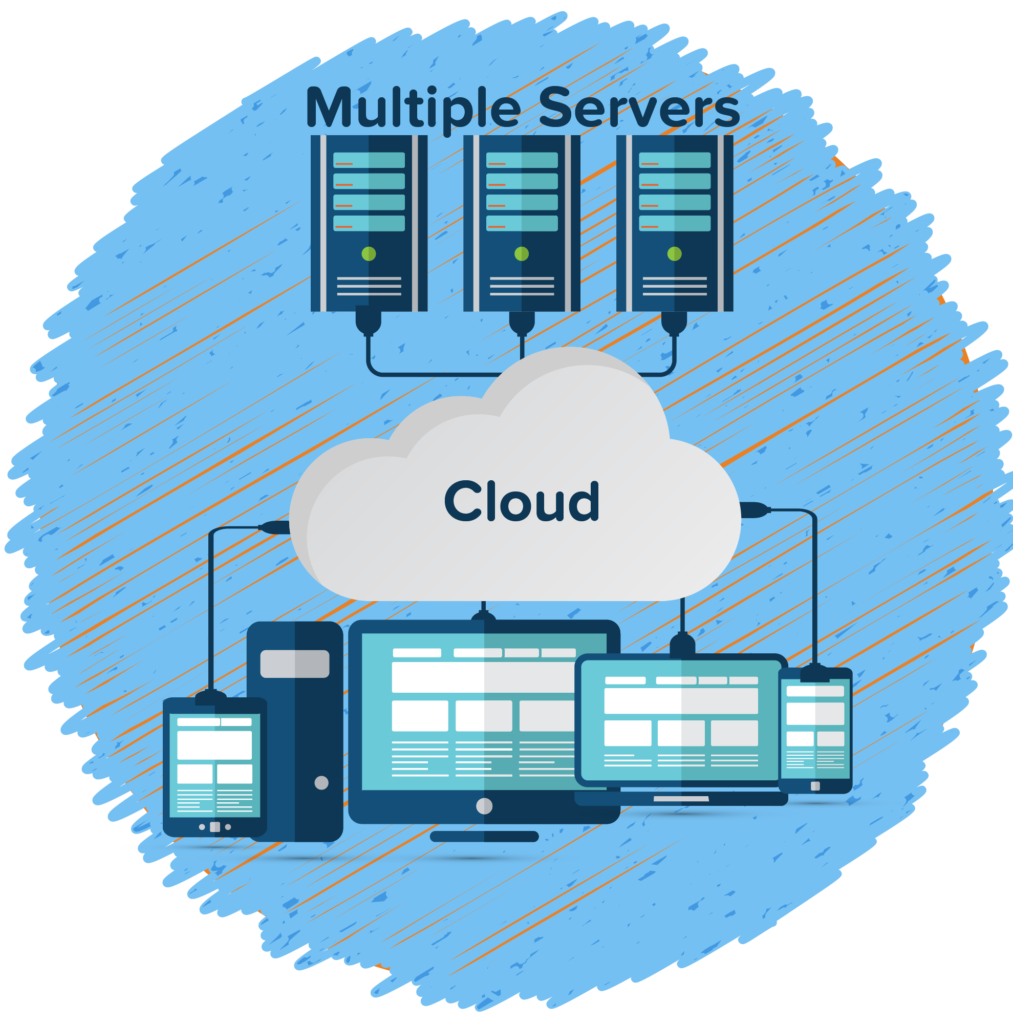 Top 10 Hosting Websites