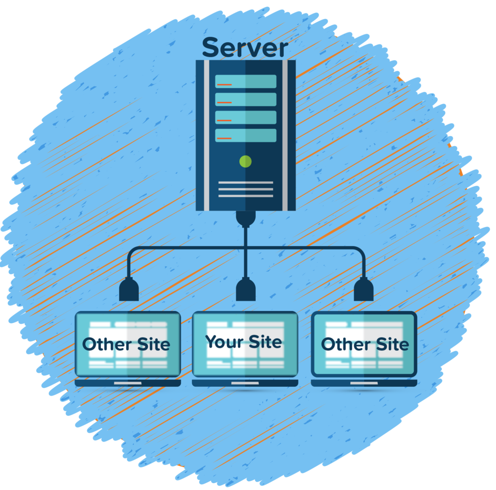 Top 10 Hosting Websites